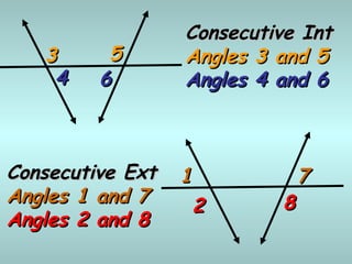 Parallel lines and transversals | PPT