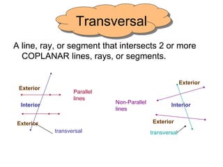 Parallel Lines Cut by a Transversal PPT 1-9-2018.pptx