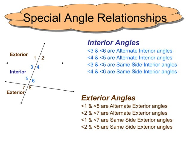 Parallel Lines Cut by a Transversal PPT 1-9-2018.pptx