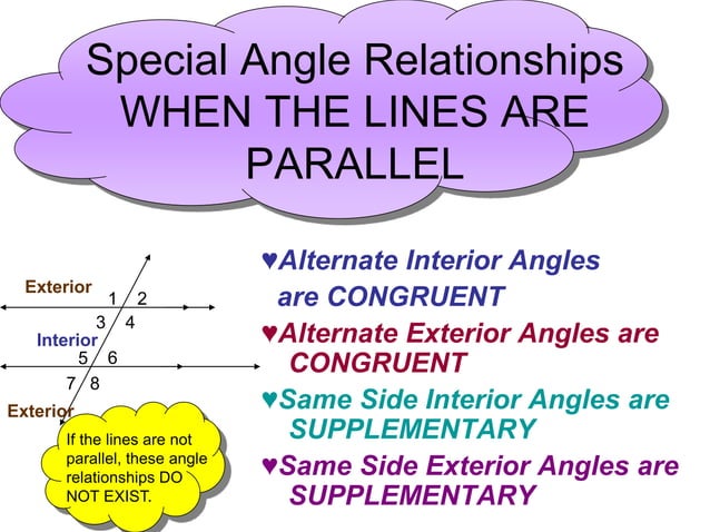 Parallel Lines Cut by a Transversal PPT 1-9-2018.pptx