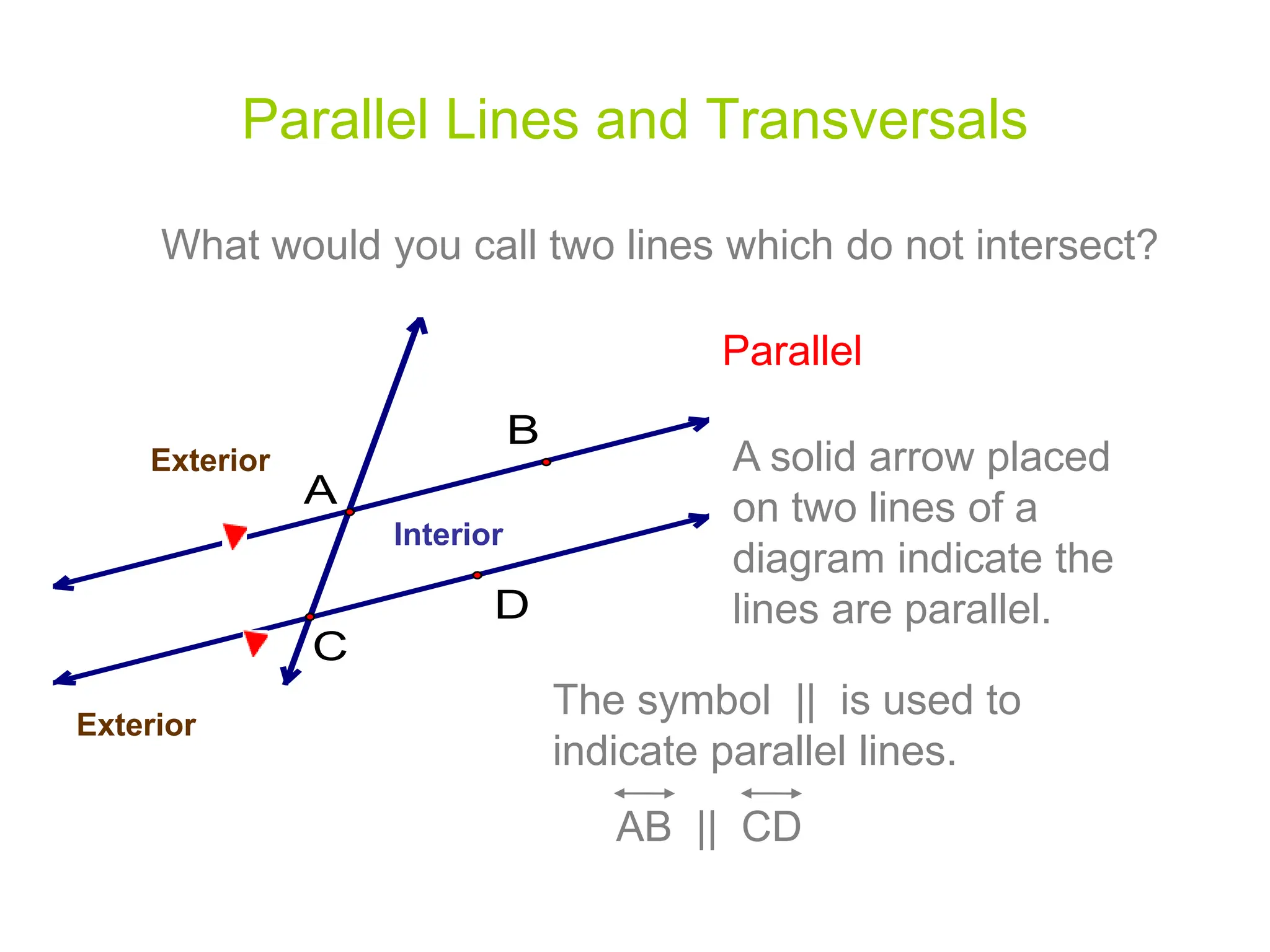 Parallel Lines Cut by a Transversal PPT 1-9-2018 (1).pptx