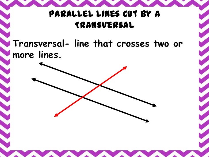Parallel lines cut by a transversal vocaulary