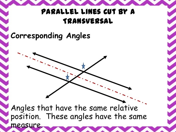Parallel lines cut by a transversal vocaulary