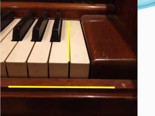 Examples Of Skew Lines In Real Life