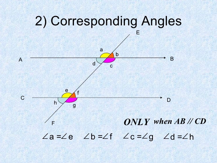 Parallel Lines & Related Angles(1 Na)