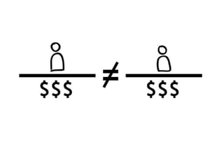 Parallel Lives | PPT