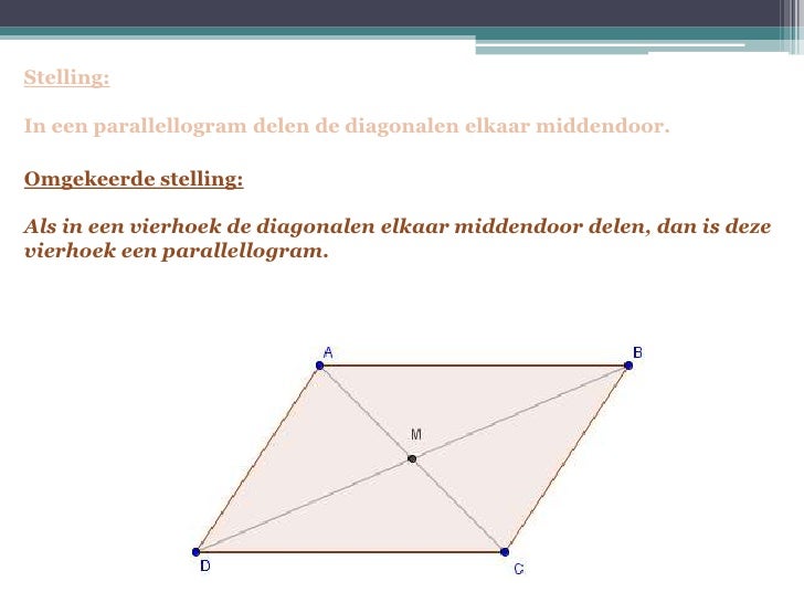 Parallellogram oefening