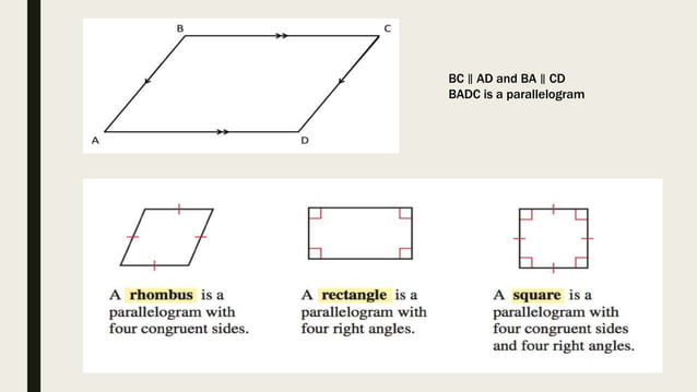 Parallelogram | PPTX | Physics | Science