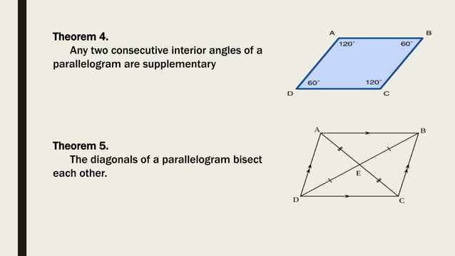Parallelogram | PPTX | Physics | Science