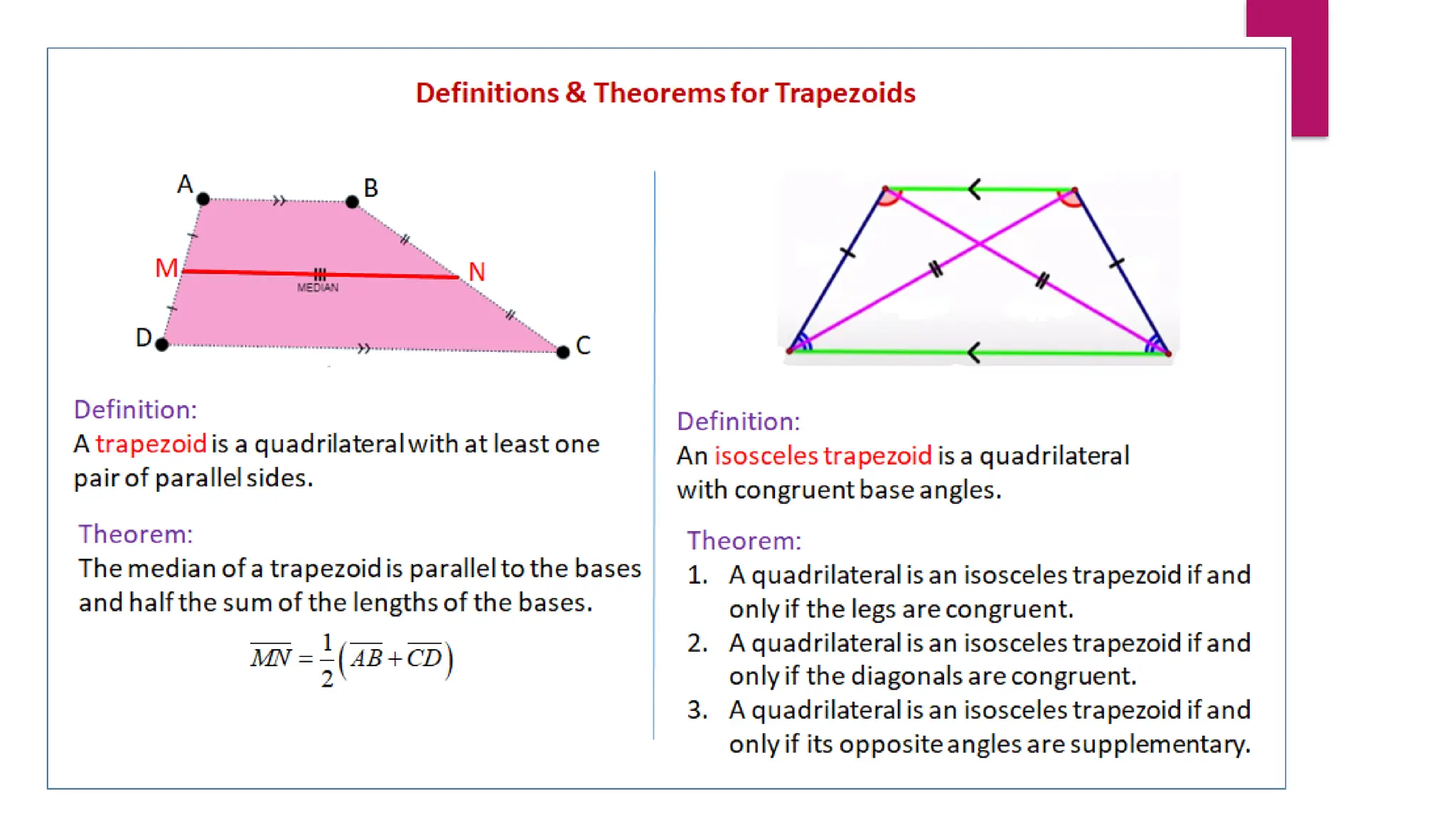 PROPERTIES OF PARALLELOGRAM, SOLVING PARALLELOGRAM | PPTX