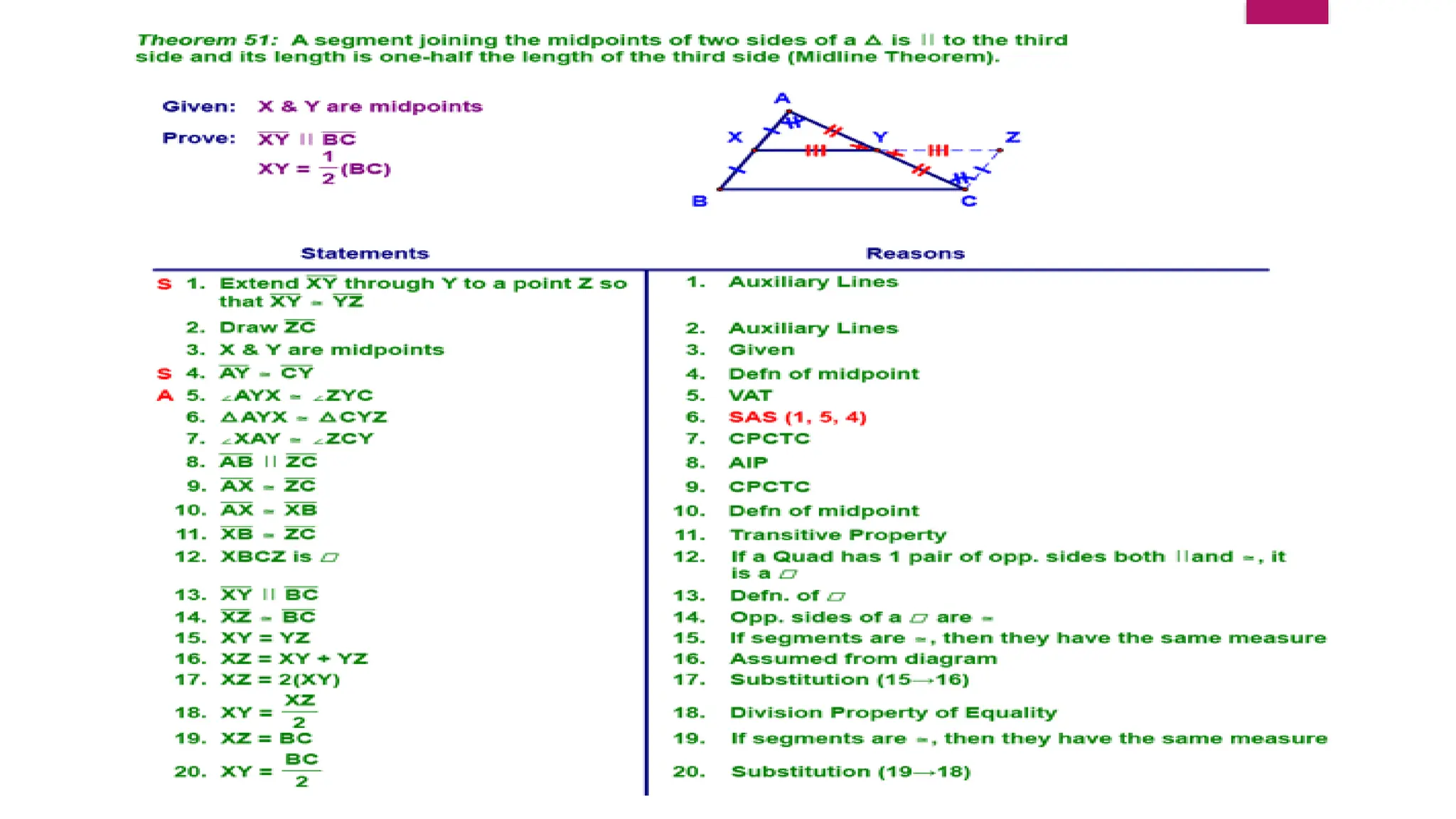 PROPERTIES OF PARALLELOGRAM, SOLVING PARALLELOGRAM | PPTX