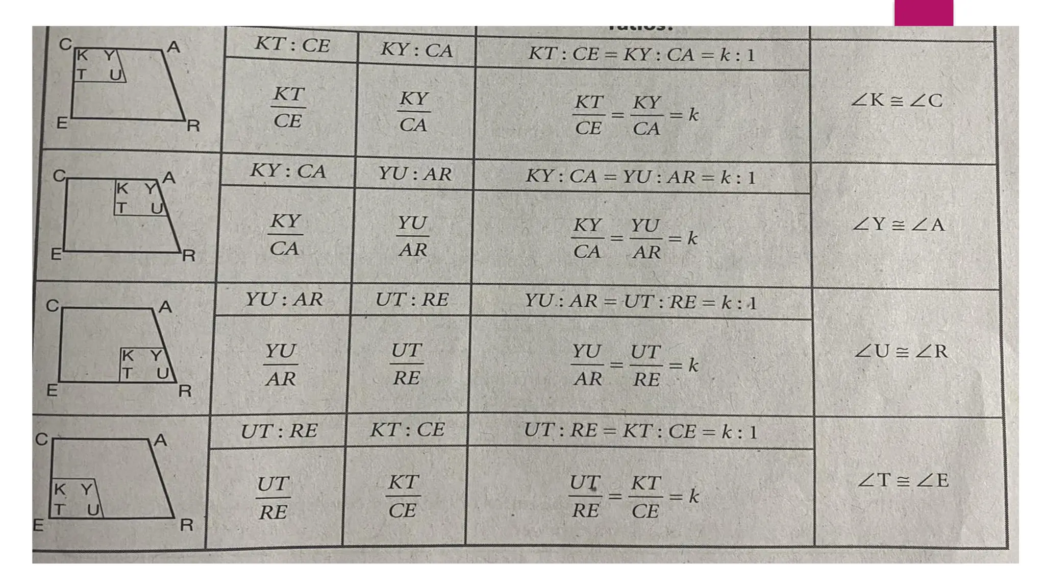 PROPERTIES OF PARALLELOGRAM, SOLVING PARALLELOGRAM | PPTX