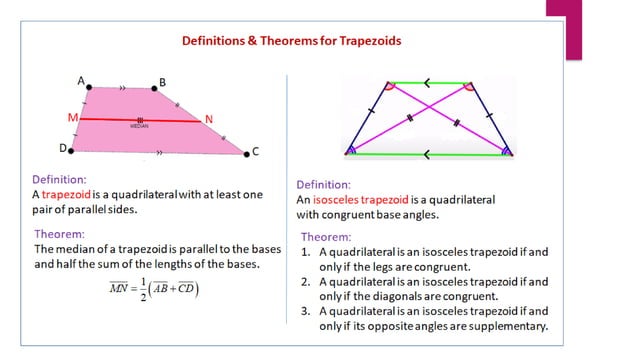 PROPERTIES OF PARALLELOGRAM, SOLVING PARALLELOGRAM | PPTX