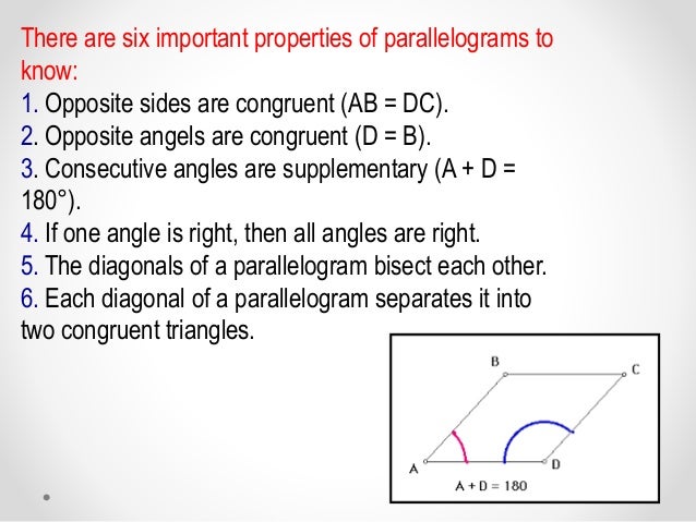 Parallelogram By: Dana Osama