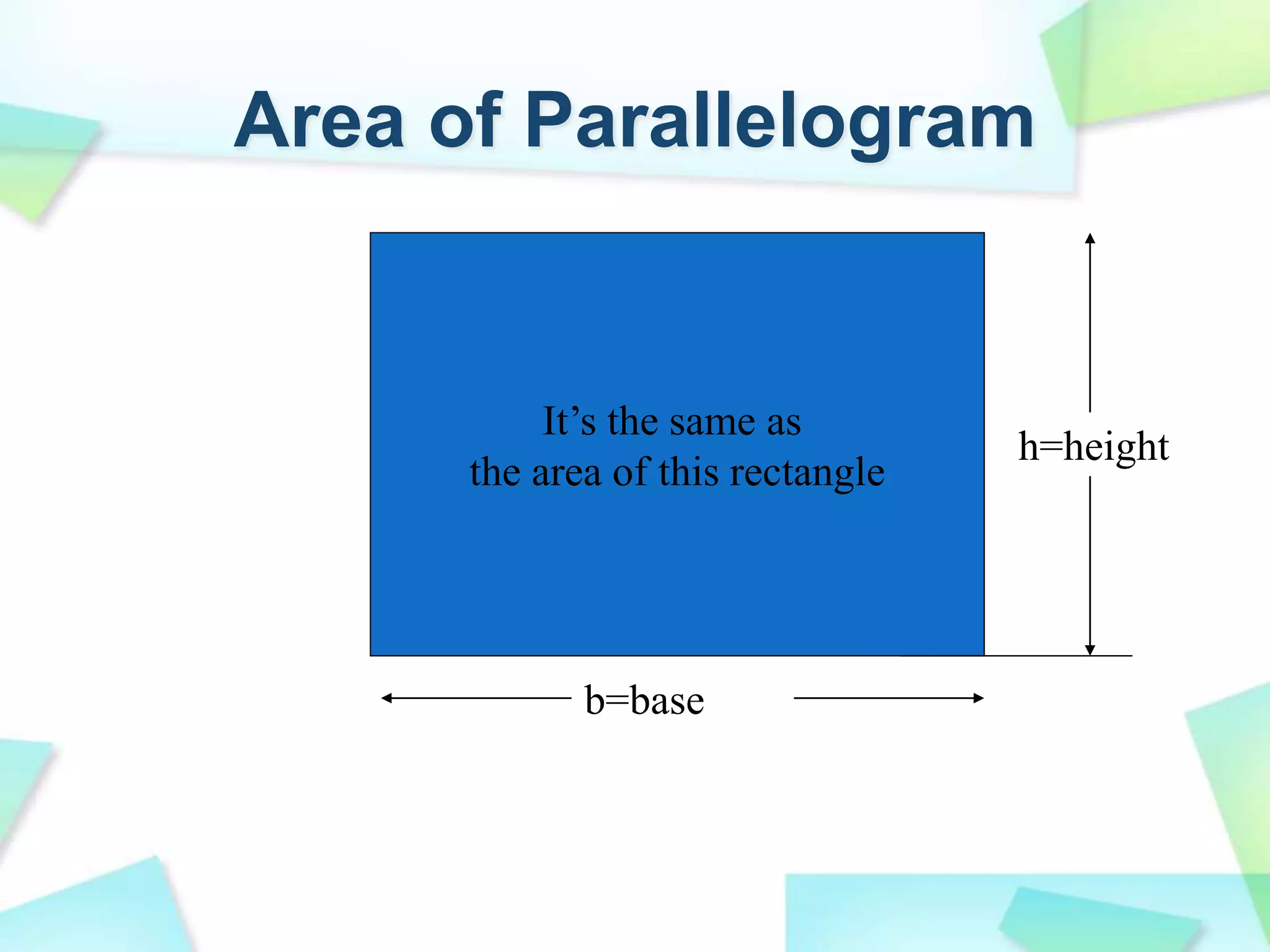 Parallelogram area | PPTX