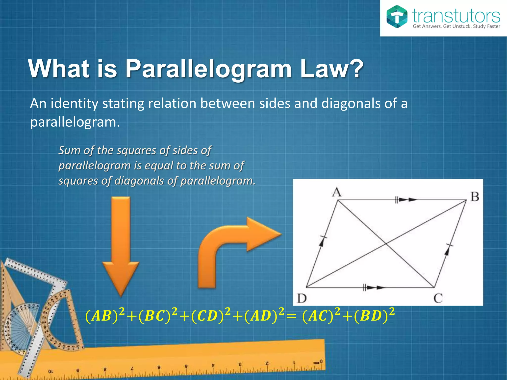 Parallelogram Law Force | Civil Engineering | PPTX