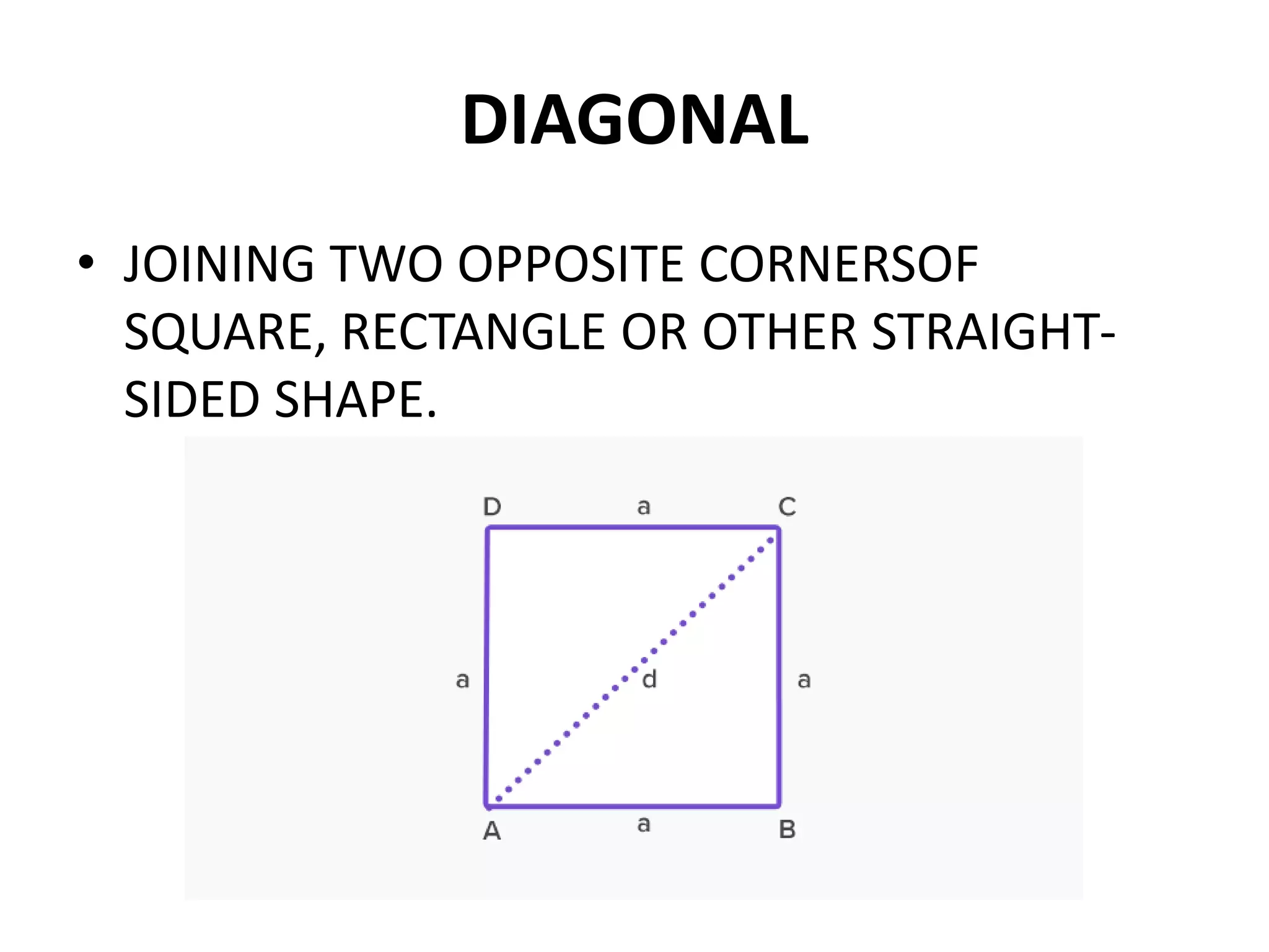 PARALLELOGRAM PPT.pptx