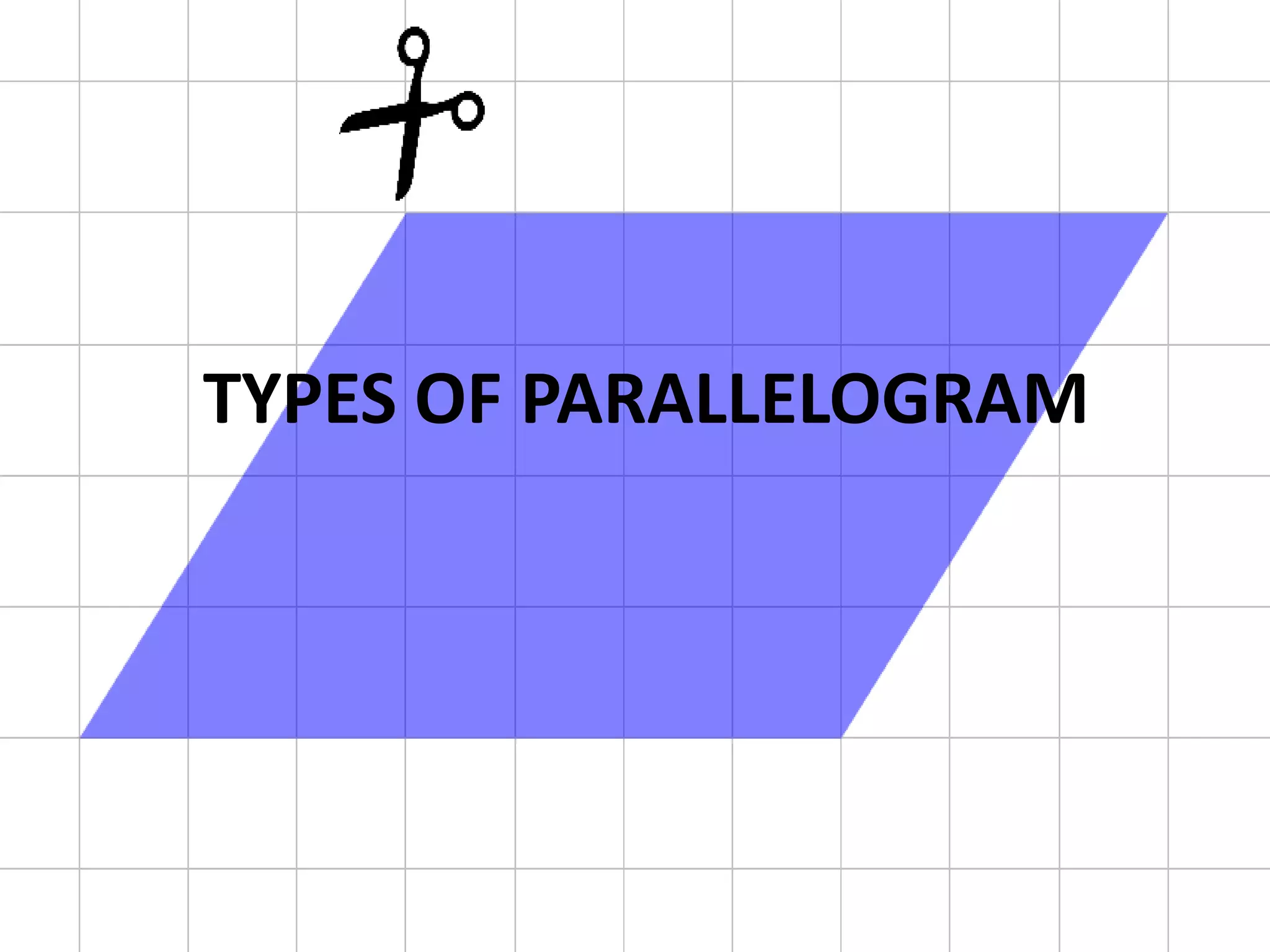 PARALLELOGRAM PPT.pptx