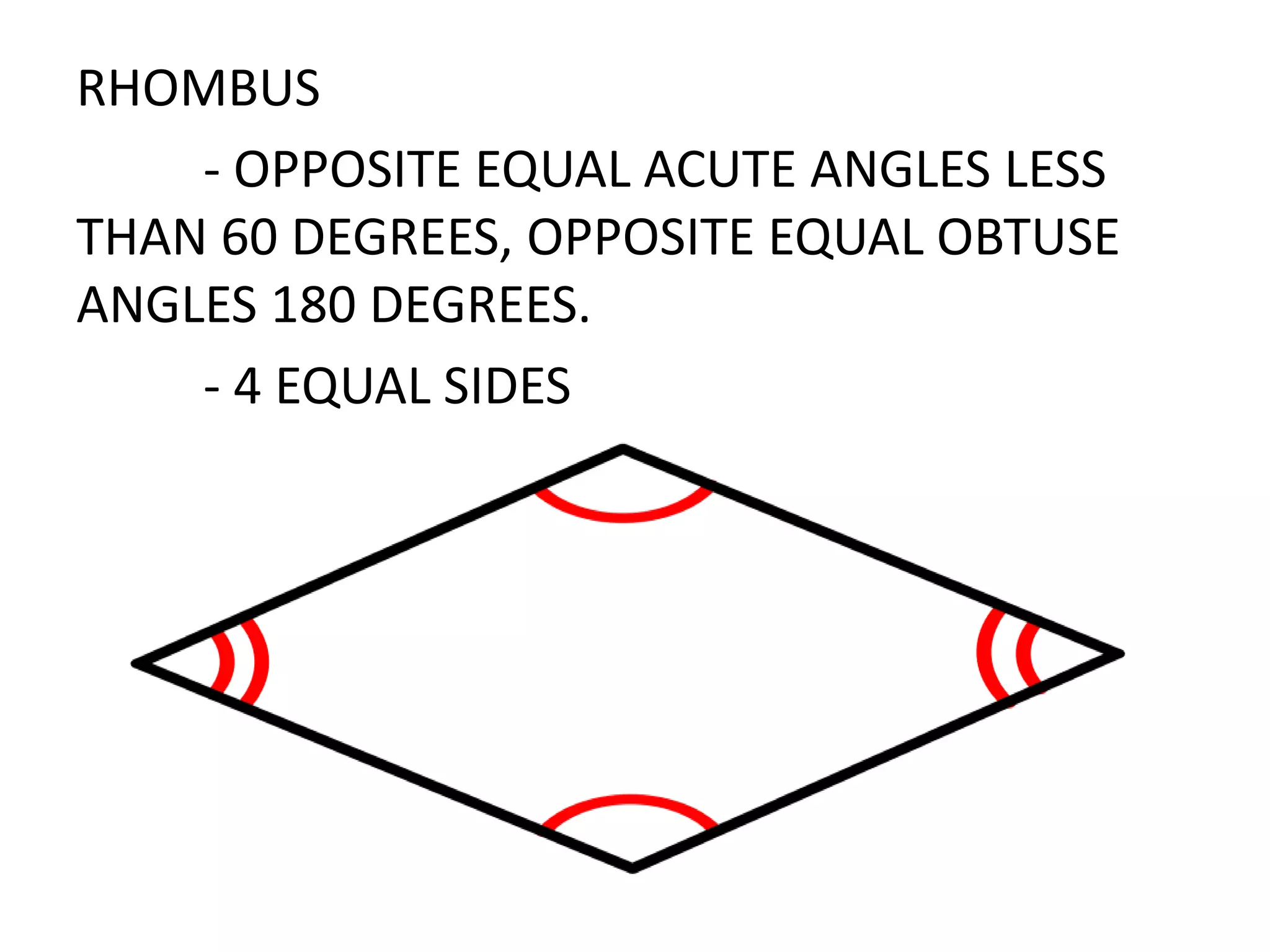 PARALLELOGRAM PPT.pptx