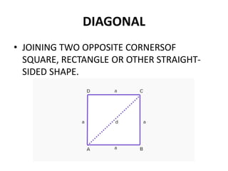 PARALLELOGRAM PPT.pptx