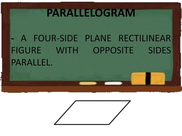 PARALLELOGRAM PPT.pptx