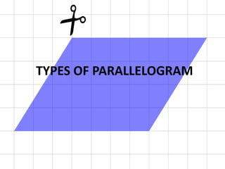 PARALLELOGRAM PPT.pptx