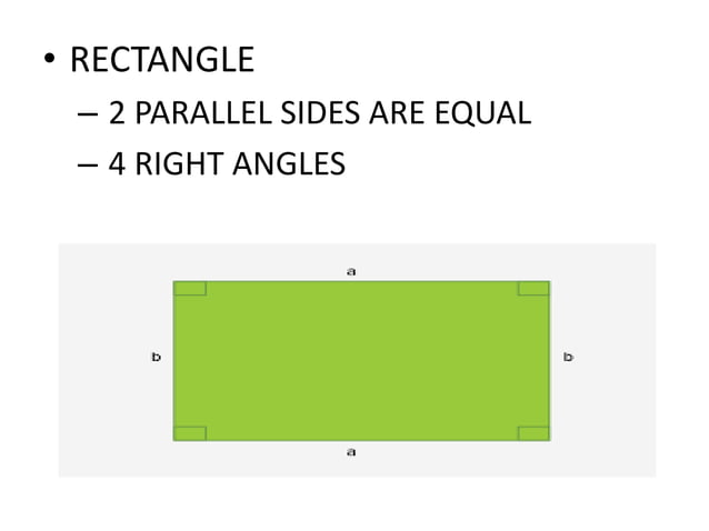 PARALLELOGRAM PPT.pptx