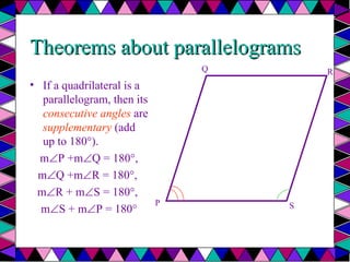 Theorem------of------Parallelograms .ppt