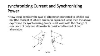 parallel operation of alternator.pptx of pokhara university | PPTX