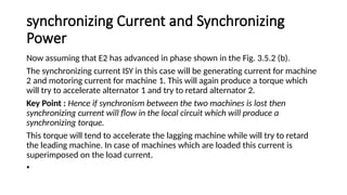 parallel operation of alternator.pptx of pokhara university | PPTX
