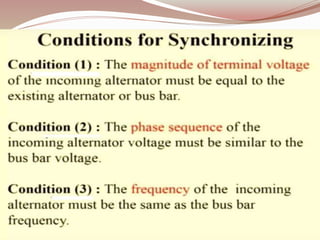 Parallel operation of synchronous generator -saddam hossain | PPT