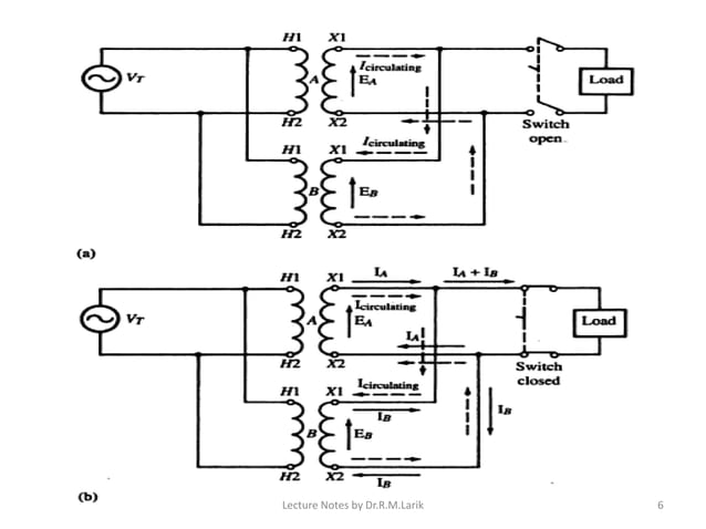 Parallel Operation Of Transformers Pdf Computer Networking Computing 2112