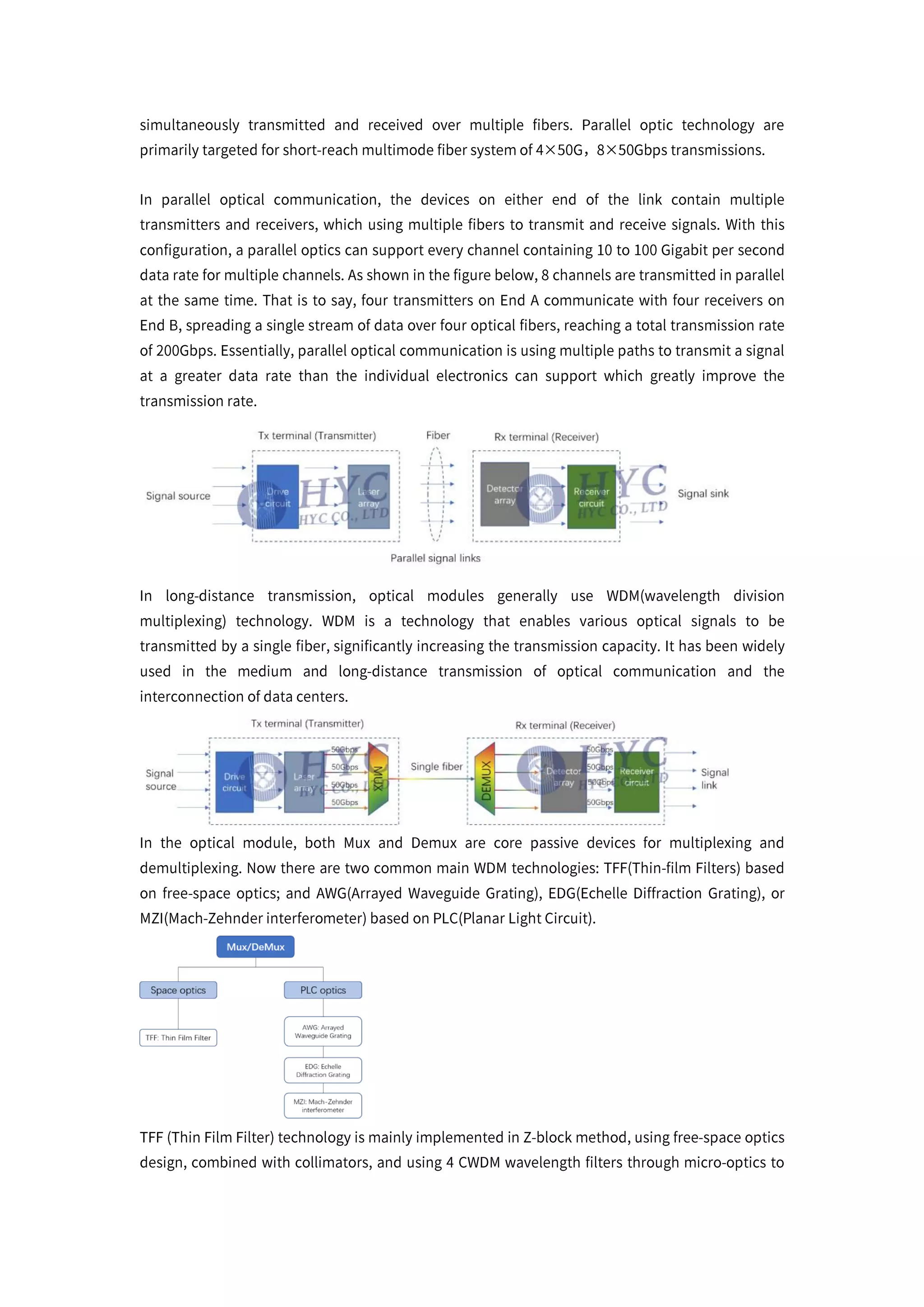 Parallel Optics and WDM Optics Subassemblies for High-speed Optical ...