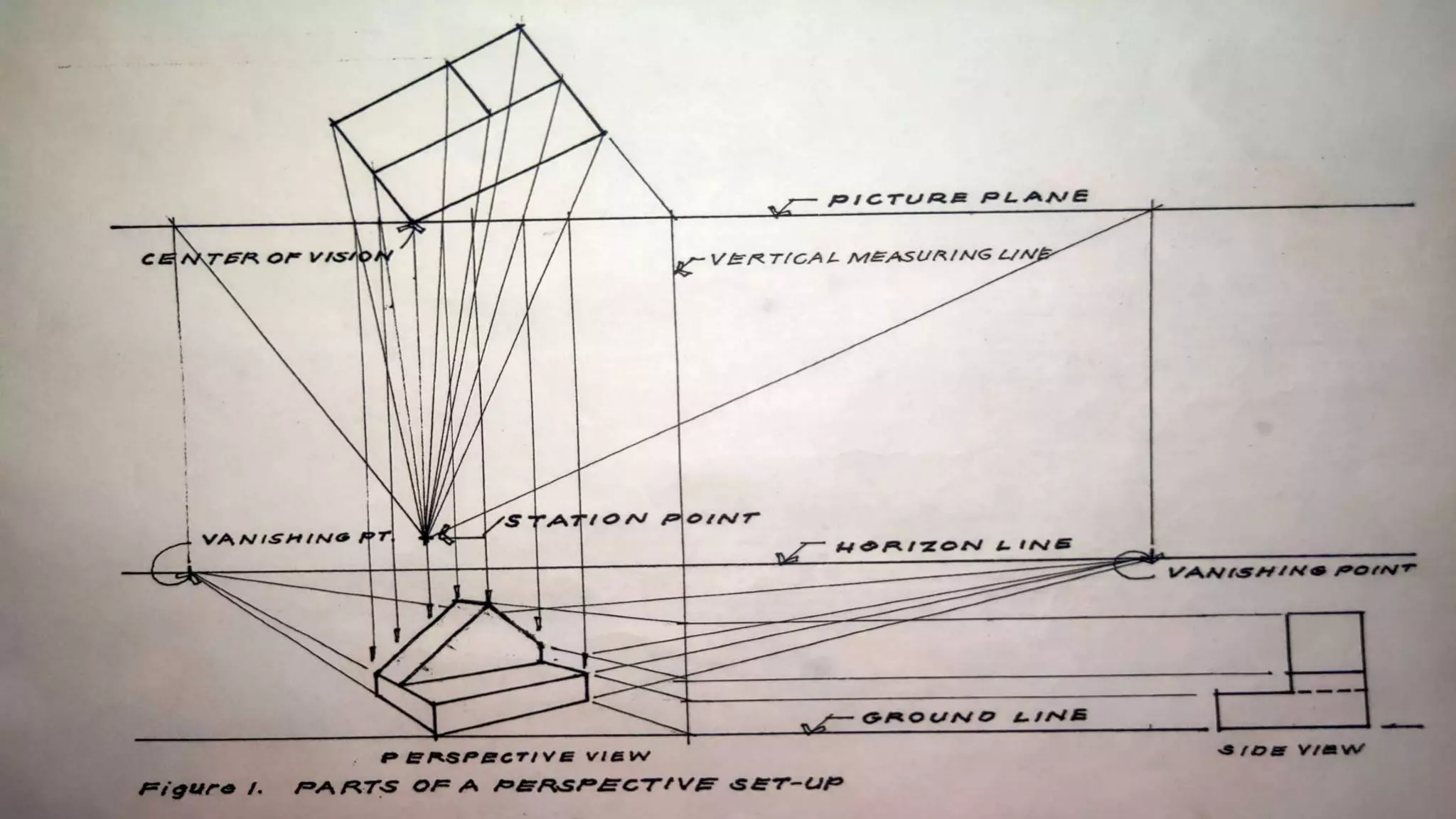 Parallel perspective drawing.pptx