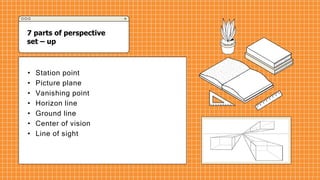 Parallel perspective drawing.pptx