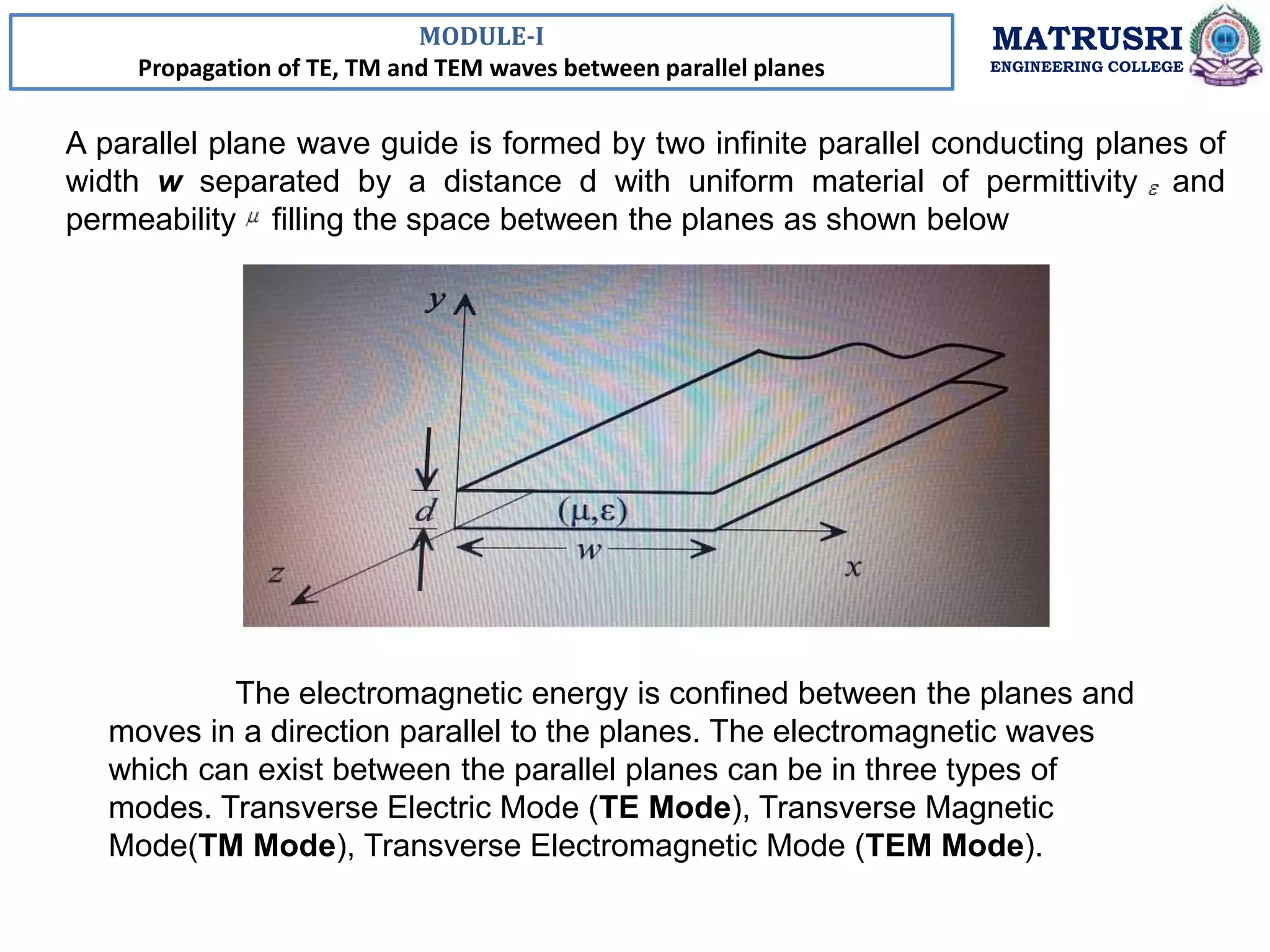 parallel plane waveguides.ppt