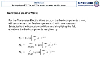 parallel plane waveguides.ppt