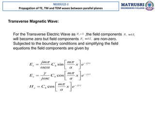 parallel plane waveguides.ppt