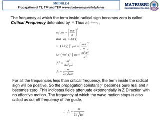 parallel plane waveguides.ppt