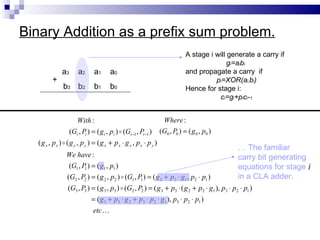 Parallel Prefix Adders Presentation | PPT