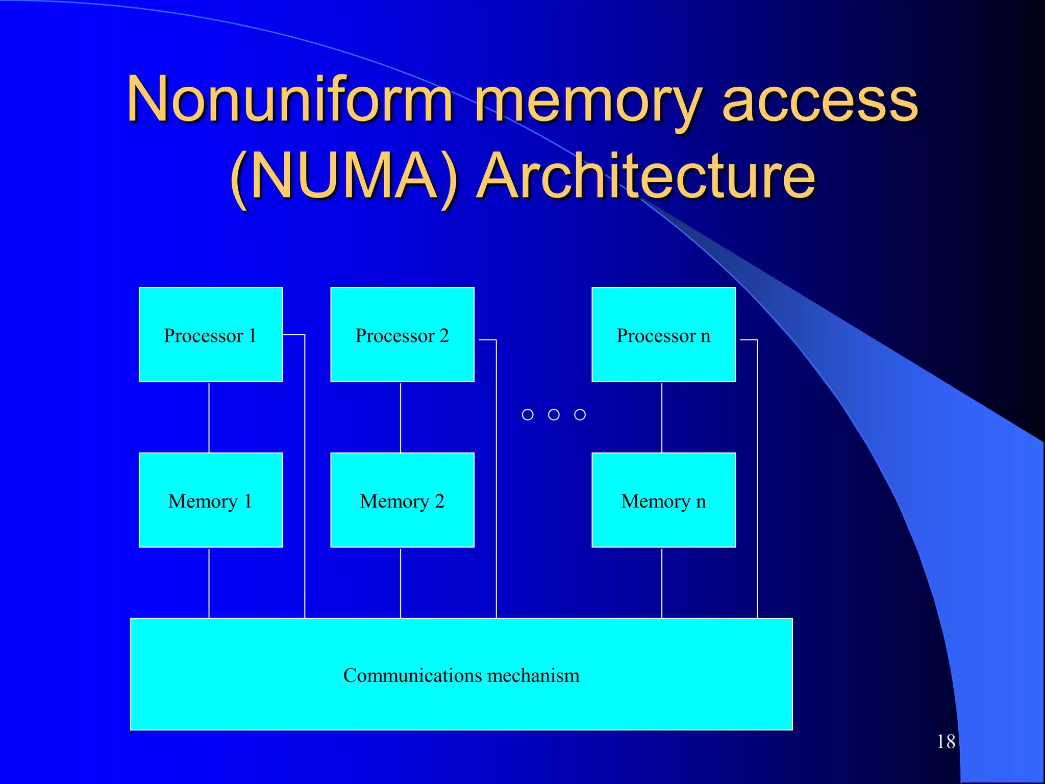Parallel processing | PPT