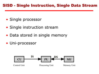 parallel processing.ppt | Operating Systems | Computer Software and Applications
