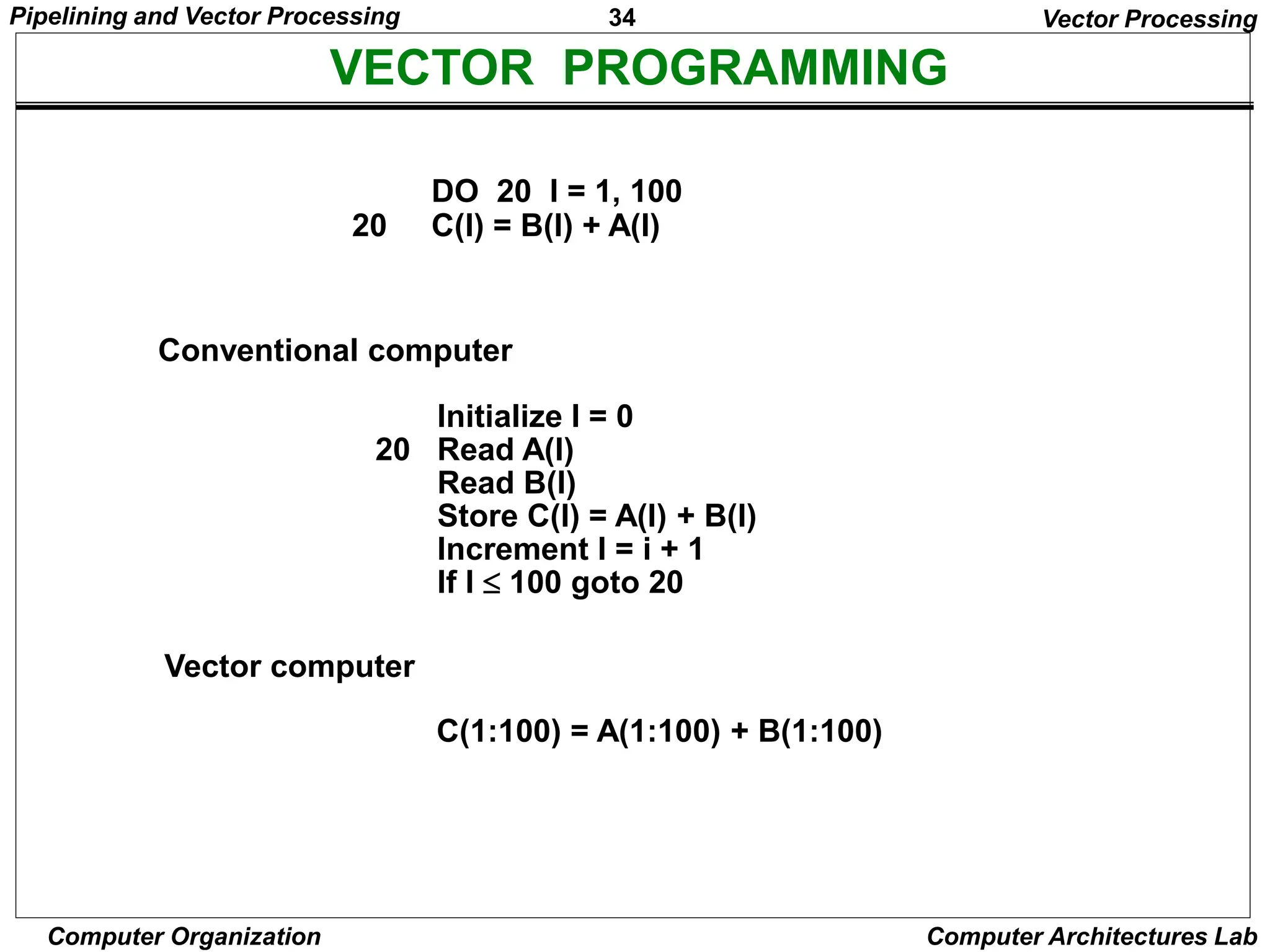 Parallel Processing Techniques Pipelining Ppt