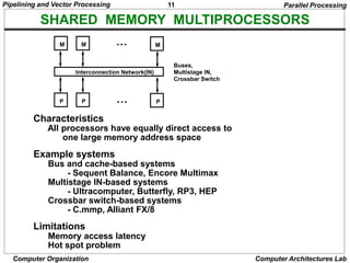 Parallel Processing Techniques Pipelining | PPT