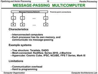 Parallel Processing Techniques Pipelining | PPT