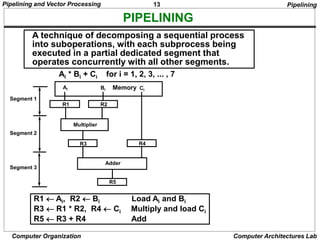 Parallel Processing Techniques Pipelining | PPT