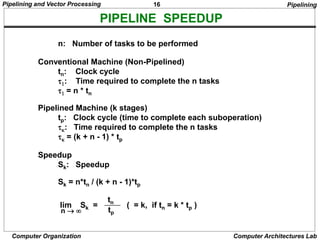 Parallel Processing Techniques Pipelining | PPT