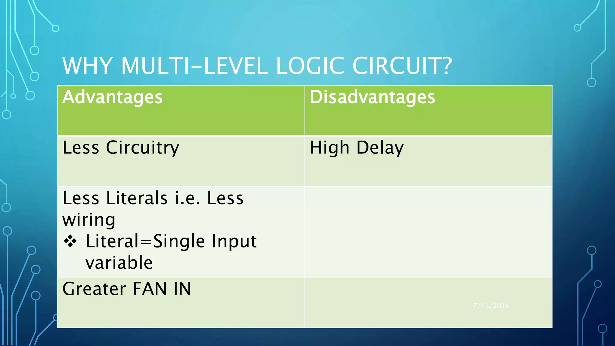 Parallel Processing And Multi Level Logic Ppt