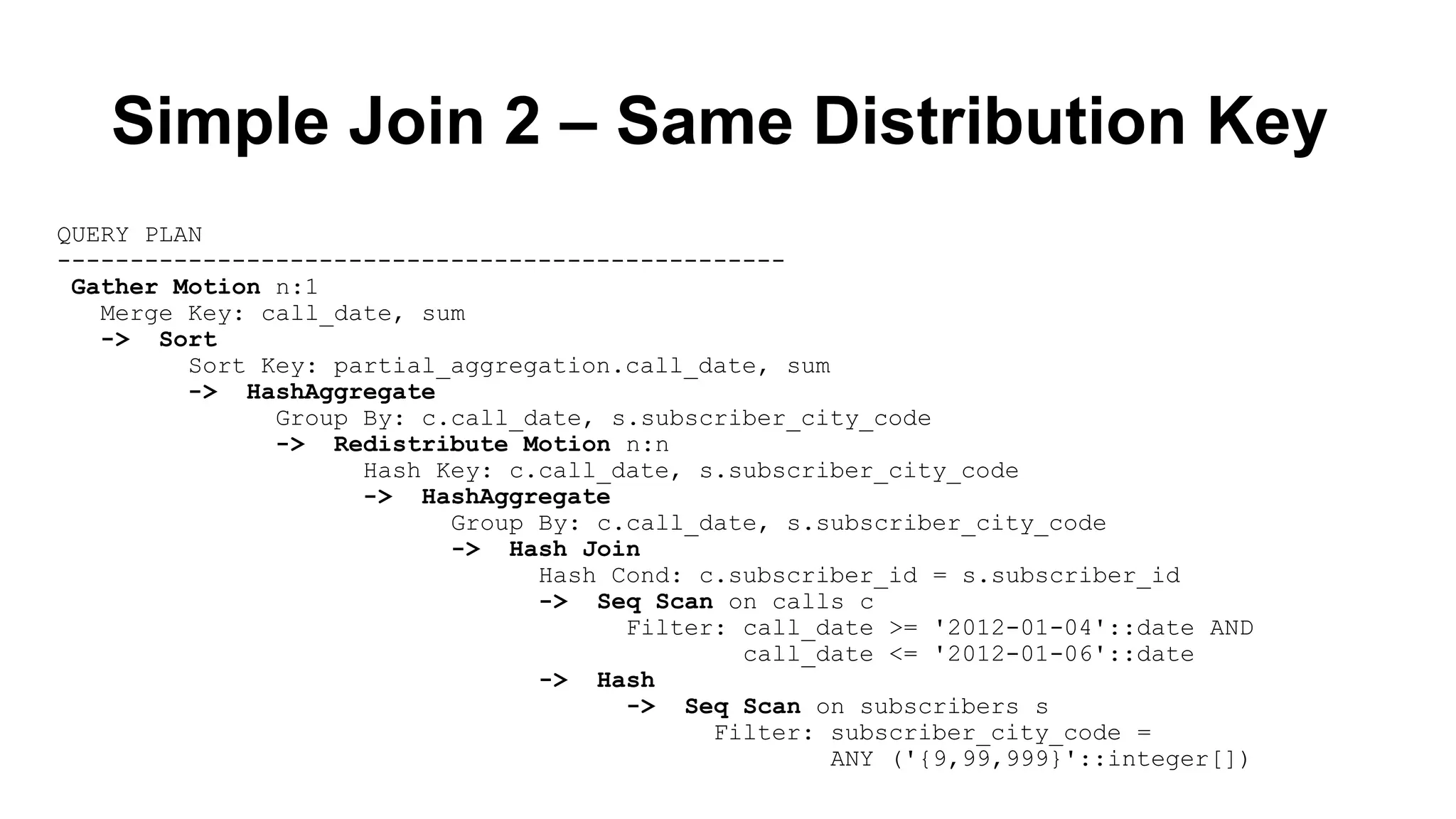 Introduction To Parallel Processing Algorithms In Shared Nothing