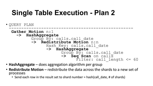 Introduction To Parallel Processing Algorithms In Shared Nothing 9693